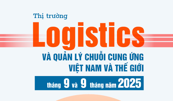 Thị trường logistics và quản lý chuỗi cung ứng Việt Nam và thế giới tháng 9 và 9 tháng năm 2025 ...